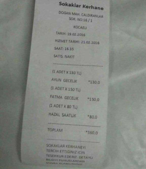 sokaklar kerane - uludağ sözlük galeri