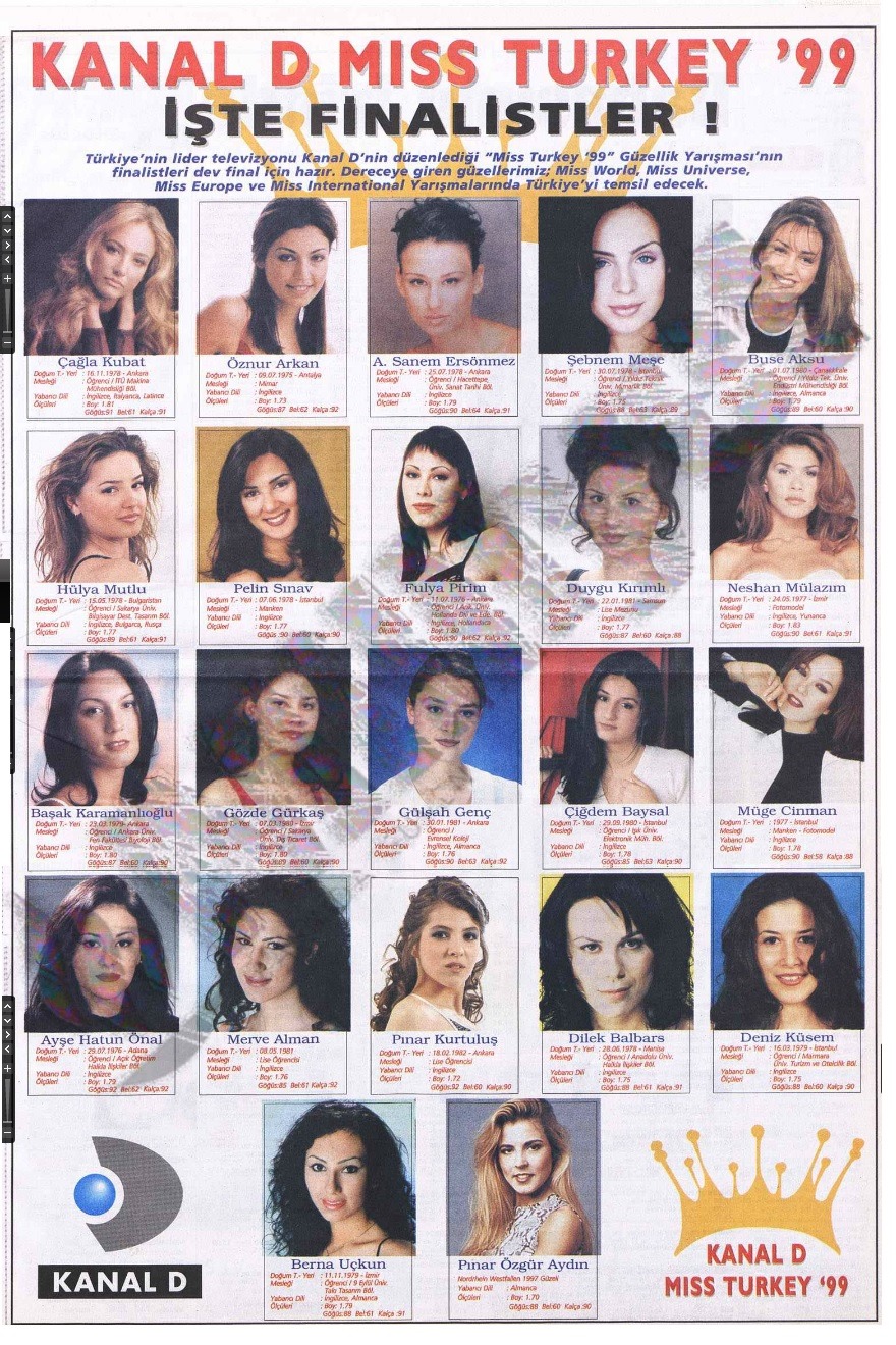 miss turkey 1999 - uludağ sözlük galeri